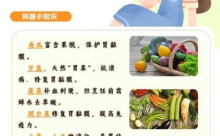 哪些蔬菜有助于消化_吃什么蔬菜促进肠胃蠕动