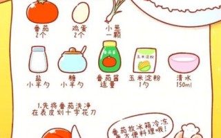 西红柿鸡蛋炒米饭怎么做好吃_家常版零失败做法