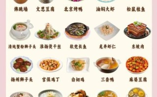 中华美食有哪些地方特色_如何在家复刻经典名菜