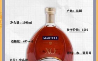 马爹利xo价格多少钱_马爹利xo真假怎么辨别