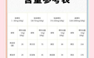 黄豆不适宜人群有哪些_痛风患者能吃黄豆吗