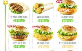 巨无霸汉堡的热量是多少_吃一个会胖几斤