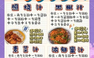 日式拌饭酱汁怎么调_日式拌饭热量高吗