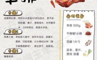 香辣羊排怎么做_香辣羊排用什么调料