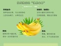 香蕉醋怎么做_香蕉醋能减肥吗