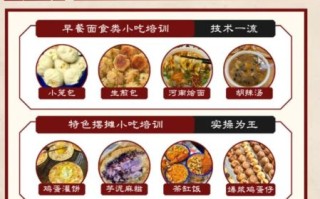 郑州小吃培训学校哪里比较好_郑州学小吃哪家靠谱