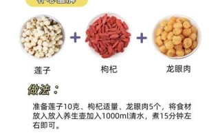 莲子吃多了有什么危害_莲子一天吃多少粒合适