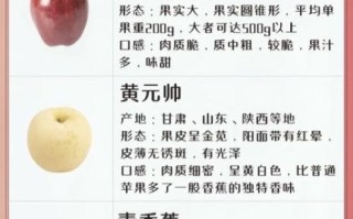 中国最好吃的苹果排名_哪个品种最甜