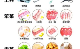 家庭自制烤肉需要哪些食材_烤肉食材清单