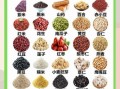 五谷杂粮是哪五种_五谷杂粮具体指哪些粮食