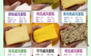 蛋糕家常做法自制_新手零失败技巧