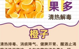 上火吃什么水果_上火吃什么水果好得快