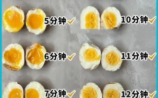 鸡蛋怎么煮不会裂_煮鸡蛋不破壳的小窍门