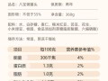 八宝粥需要什么材料_八宝粥配料表