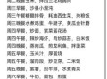 高考食谱三餐大全_吃什么增强记忆力