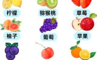 吃什么水果可以美白_哪些水果美白最快