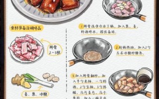 糖醋排骨怎么做才好吃_家常糖醋排骨做法步骤
