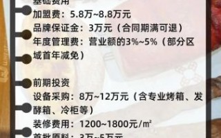 面包房加盟多少钱_面包房加盟哪个品牌好