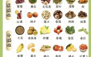 含碱性食物较强的有哪些_如何搭配最健康