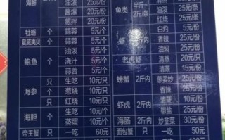 海鲜菜单价格贵吗_如何挑选新鲜海鲜