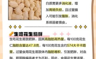吃生花生有什么好处和坏处_生花生一天吃多少合适