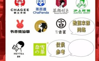 饮品加盟哪个品牌好_加盟费多少钱