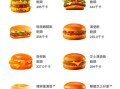 麦当劳早餐热量表官网_哪个套餐最低卡