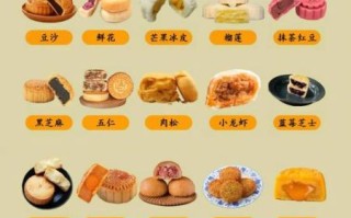 月饼馅的种类有哪些_哪种月饼馅最好吃