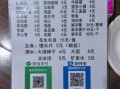烧烤店投资多少钱左右_新手开烧烤店需要多少启动资金