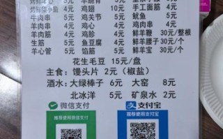 烧烤店投资多少钱左右_新手开烧烤店需要多少启动资金