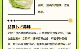 肺癌千万别吃三种蔬菜_哪些蔬菜对肺有害