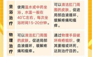 蒲公英能治痔疮吗_蒲公英治疗痔疮的方法