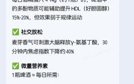 一天一瓶啤酒好不好_长期喝一瓶啤酒的利弊