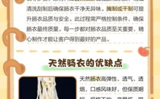 香肠肠衣是什么做的_天然和人造区别在哪