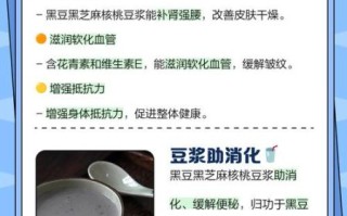 黑豆黑芝麻豆浆可以长期喝吗_长期喝黑豆黑芝麻豆浆的副作用 黑豆黑芝麻豆浆可以长期喝吗_长期喝黑豆黑芝麻豆浆的副作用