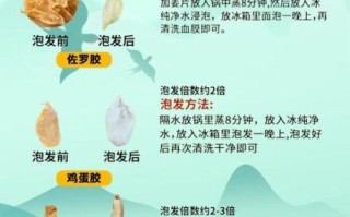 食用明胶怎么使用_食用明胶使用步骤详解