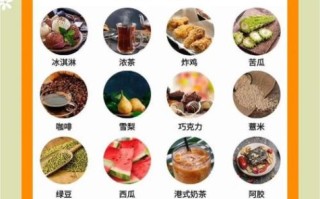 痛经吃什么食物最有效_痛经饮食调理方法