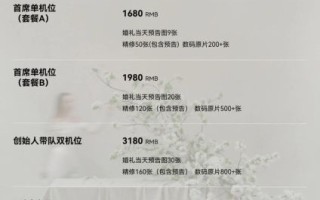 美食摄影师怎么接单_美食摄影师收费标准