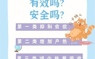 吃减肥药的危害有哪些_减肥药副作用会持续多久