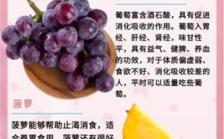 胃疼吃什么水果好养胃_哪些水果最护胃