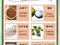 酵素的作用与功效能减肥吗_酵素减肥真相
