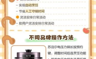 高压锅煮饭要多长时间_高压锅煮饭时间怎么掌握