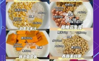 五谷杂粮豆浆补肾配方_哪些食材最补肾