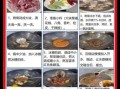 酱骨头怎么做_酱骨头配料有哪些