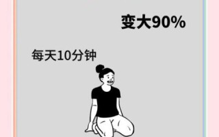 丰胸最快的方法_如何快速丰胸不反弹