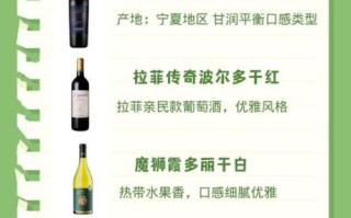 干红葡萄酒兑什么好喝_干红兑饮料比例推荐