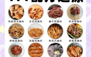 在家烤肉怎么腌制_烤肉腌料配方