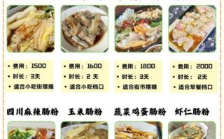 学肠粉技术哪里有培训班_肠粉培训班多少钱