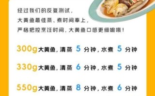 蒸鱼多长时间最佳_蒸鱼时间怎么掌握