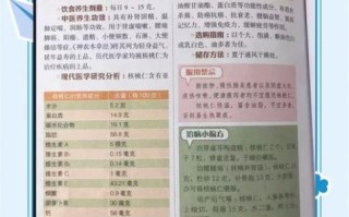 核桃仁的营养价值_核桃仁的功效与作用